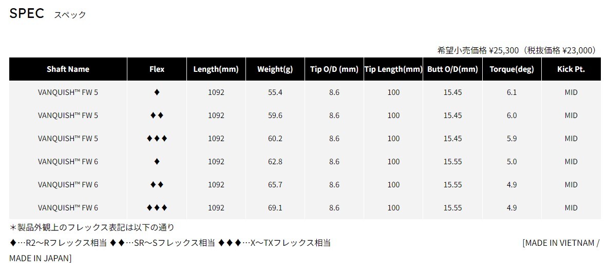 Yahoo!オークション - 新品 VANQUISH FW 6 X～TX相当 シャフト フェア...