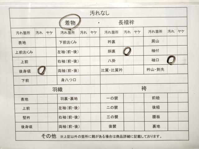 Yahoo!オークション - 平和屋着物 豪華振袖 駒刺繍 絞り 扇面風景花文 ...