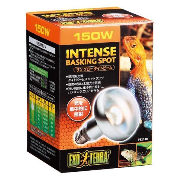 Yahoo!オークション - GEX ジェックス サングロー タイトビーム バス...