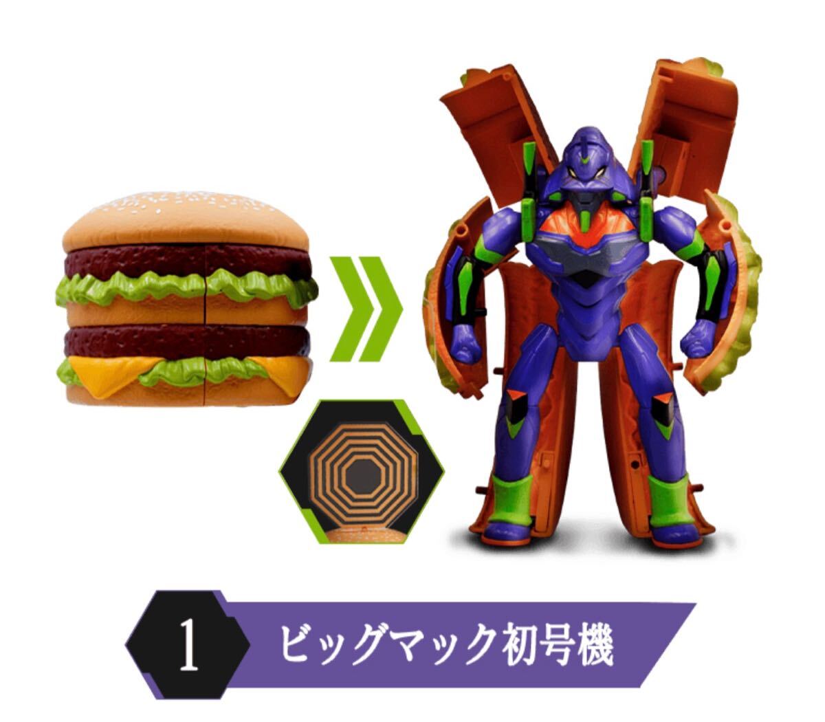 Yahoo オークション マック エヴァ コラボ②