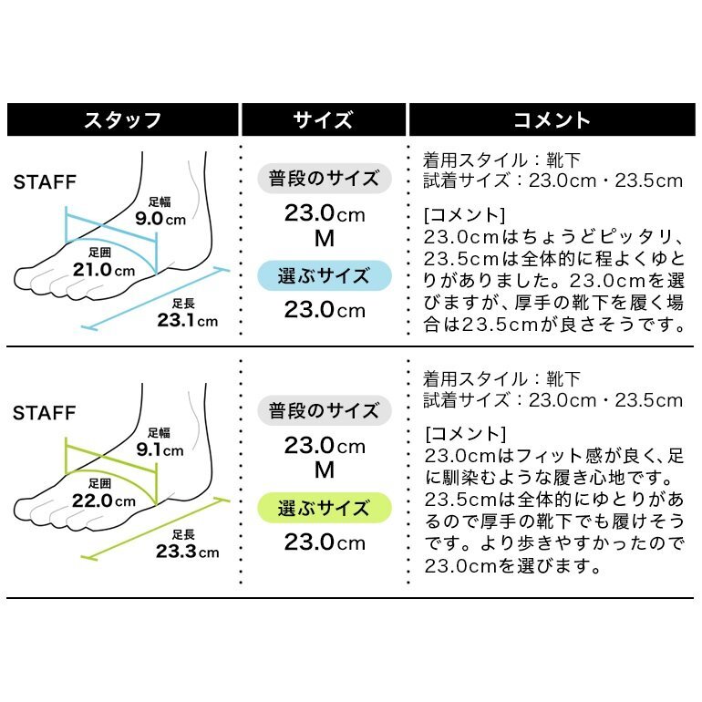 Yahoo!オークション - 新品 未使用 pansy 23.5cm パンジーハーツ PS152...