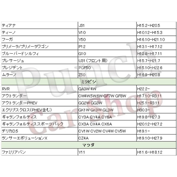 Yahoo!オークション - ミツビシ エクリプスクロス PHEV含む GK1W GK9W...