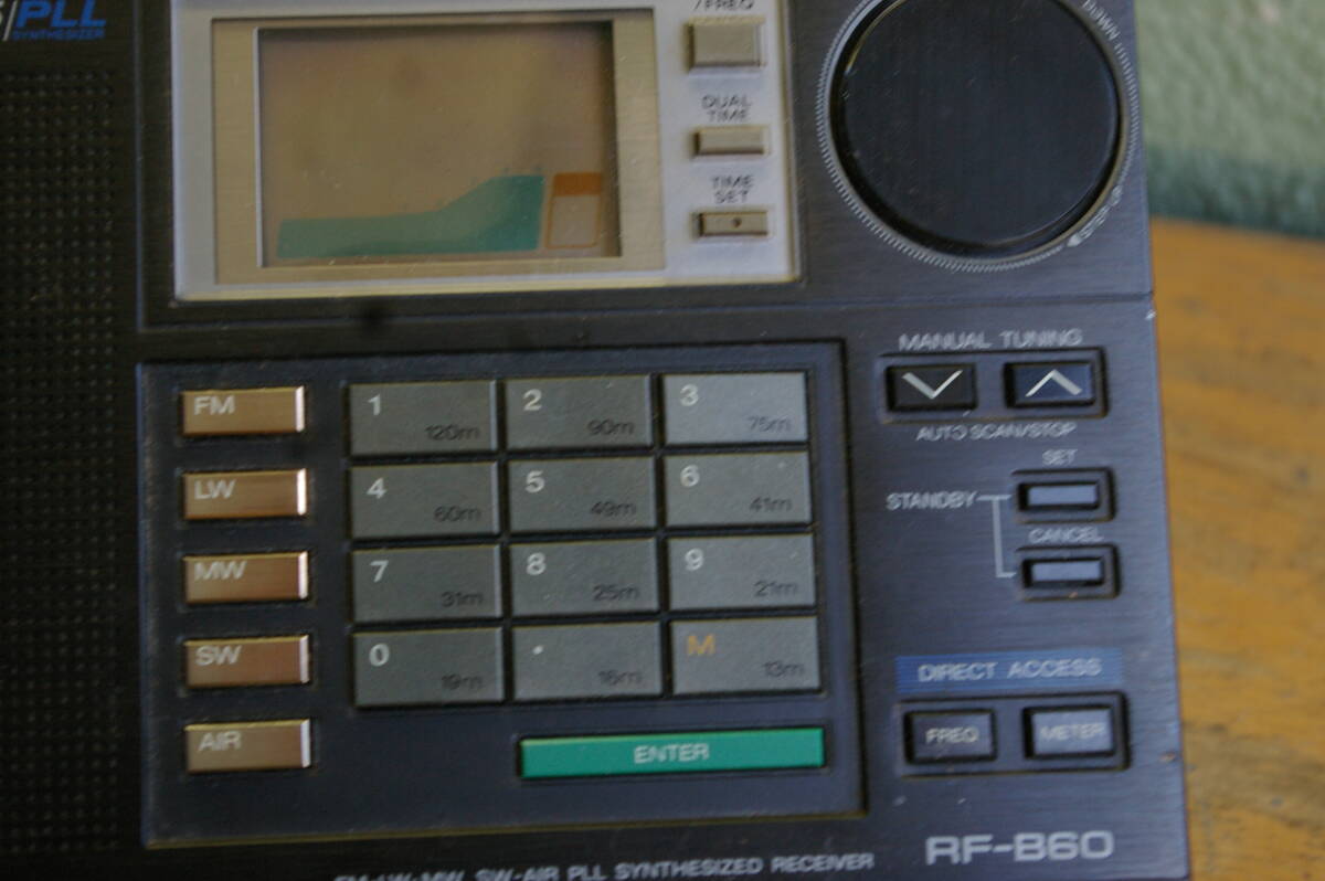 Yahoo!オークション - National/FM-LW-MW-SW-AIL 受信機 RF-B60ラジオ...