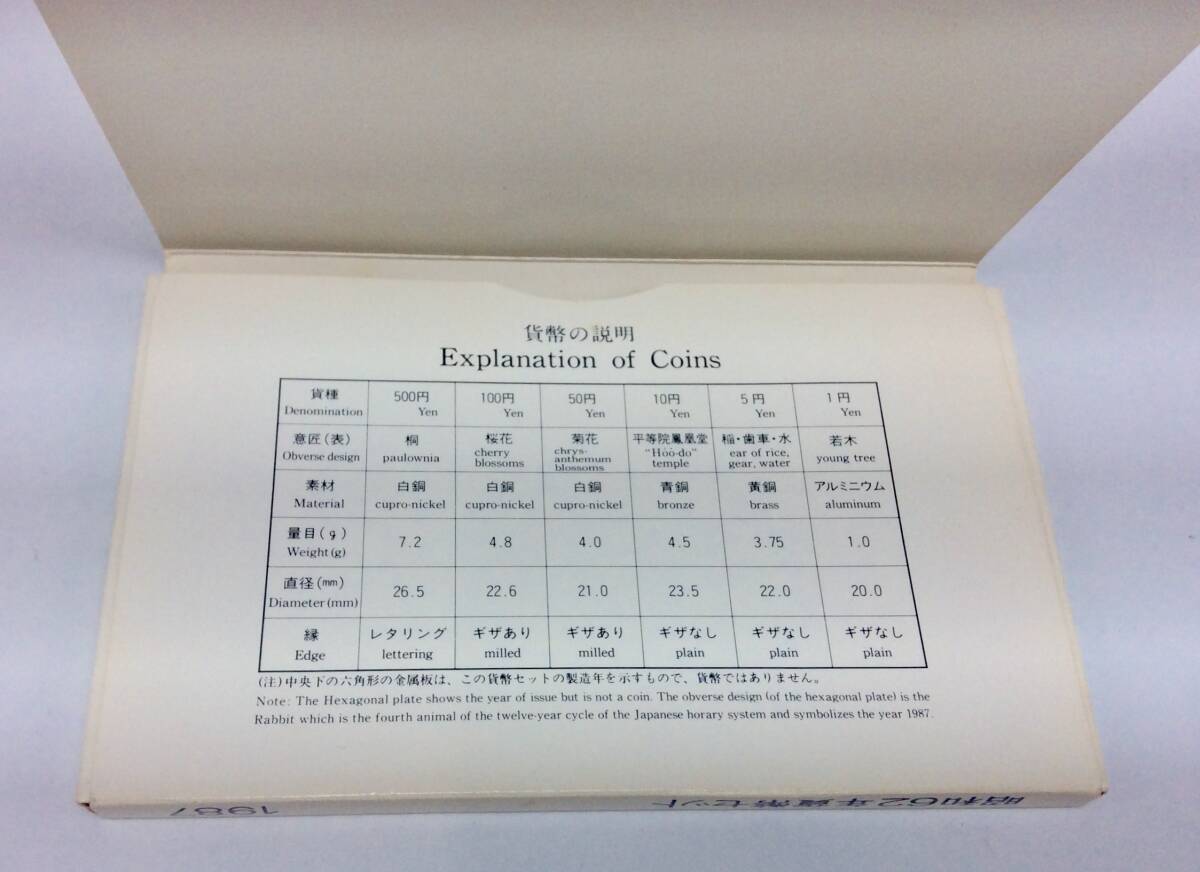 Yahoo!オークション - BB39 昭和62年 通常 ミントセット 貨幣セット 額...