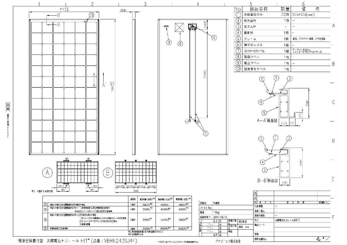 Yahoo!オークション - 【新品】 単結晶243W パナソニック Pana HIT 太...
