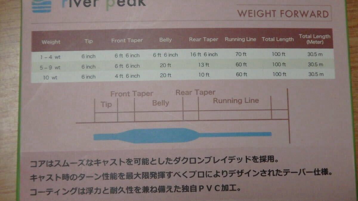 Yahoo!オークション - フライライン リバーピーク WF4＆WF5