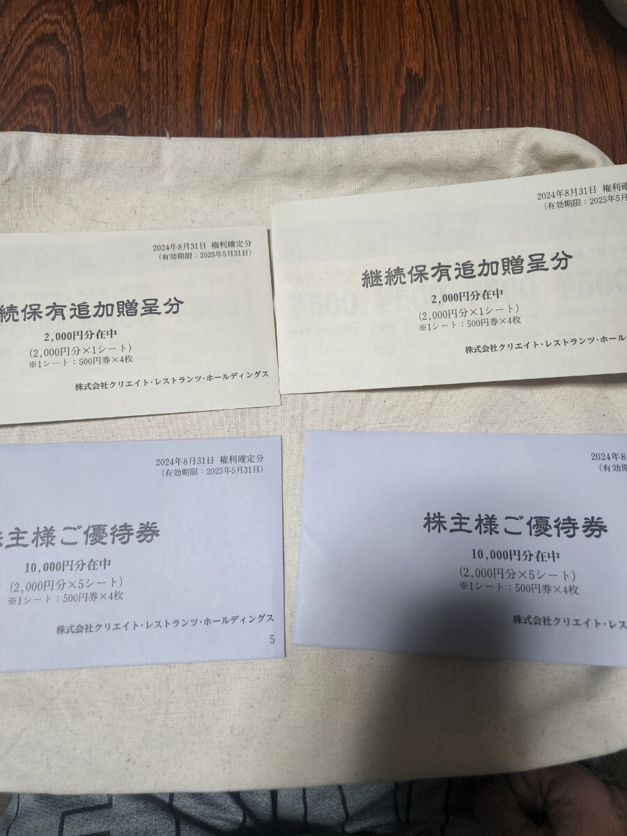Yahoo!オークション - クリエイトレストランツ 株主優待24000円分