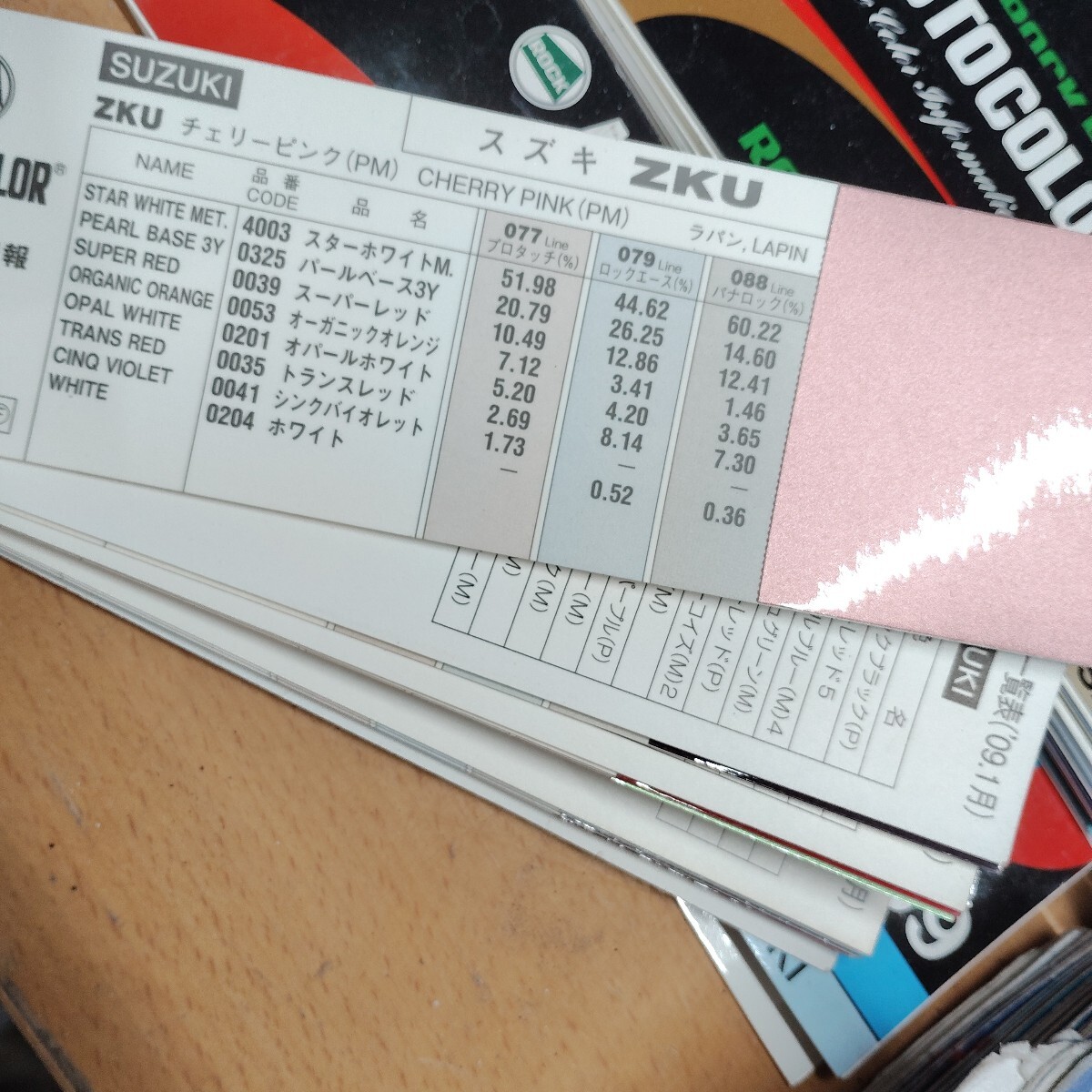 塗料 車種別 配合表 配色表 ロックペイント ROCKPAINT 大量約13kg 大量 まとめ売り AUTO COLOR オートカラー 調合(塗料)｜売買されたオークション情報、yahooの ...