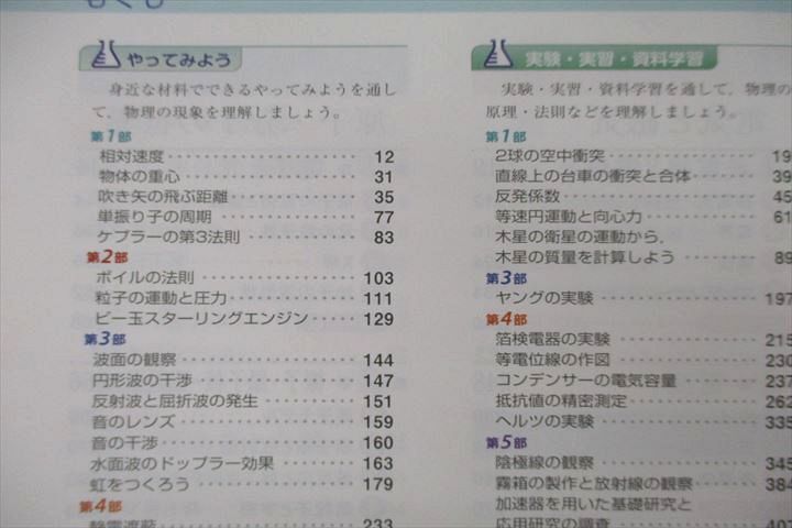 Yahoo!オークション - UY27-076 市川高校 物理 教科書・ノート・授業プ...
