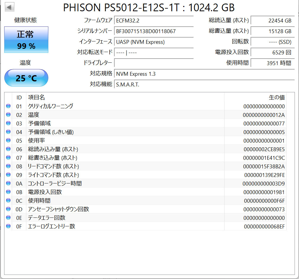 PHISON PS5012-E12S-1T 1TB NVME M.2 SSD(256GB～)｜売買されたオークション情報、yahooの商品情報をアーカイブ公開 - オークファン（aucfan.com）