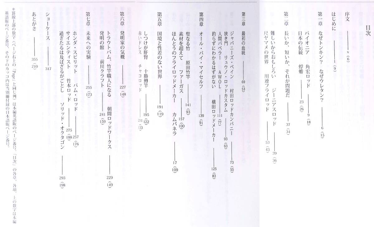 Yahoo!オークション - Mostly Bamboo ~ Eighteen Bamboo Fiberglass a...