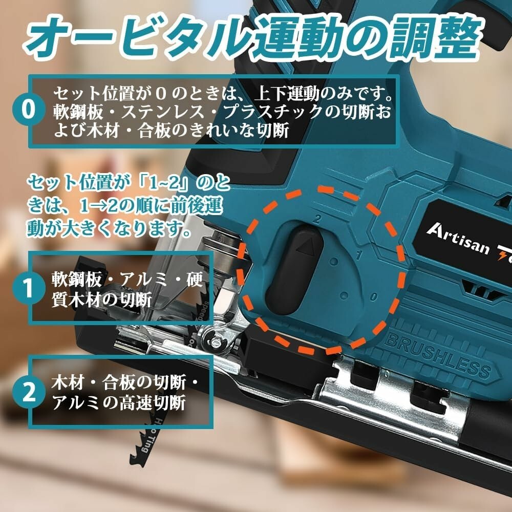 Yahoo!オークション - 2148 送料無料 ジグソー ATJS01Bセット 3000mAh ...