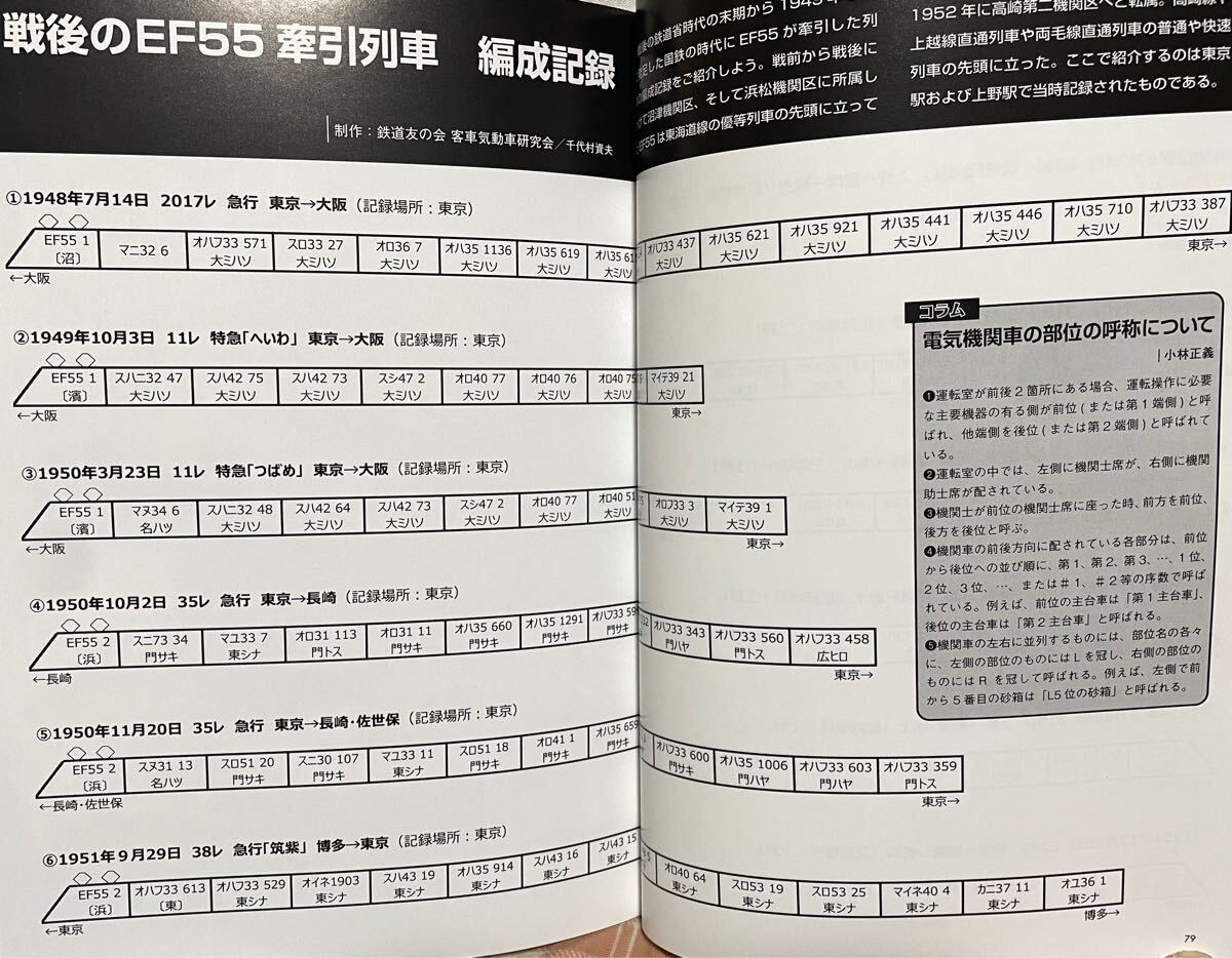 Yahoo!オークション - EF55 鉄道車輌ガイド vol.38 昭和11年製 流線形...