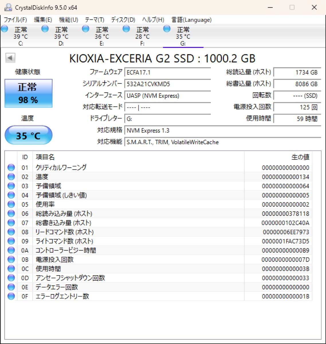 Yahoo!オークション - KIOXIA EXCERIA G2 1TB / SSD-CK1.0N3G2/J 正常9...