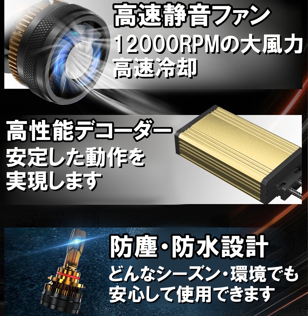 トッポ BJ ワイド H43 48A LED ヘッドライトバルブ H4 ロービーム H11.1 H13.12 三菱 27000lm LNBG(ヘッドライト)｜売買されたオークション情報 ...