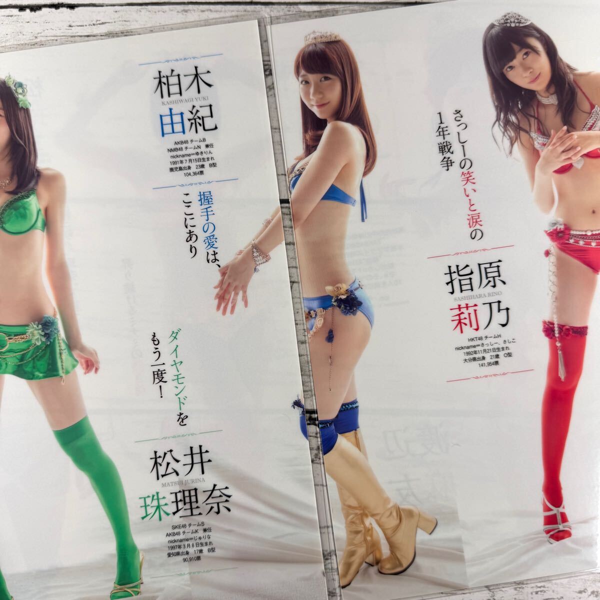 高品質ラミネート処理 山本彩 柏木由紀 他 プレイボーイ 2014年34号 雑誌 切り抜き 9P B5フィルム 水着 グラビア アイドル 芸能人(タレント)｜売買されたオークション情報 ...