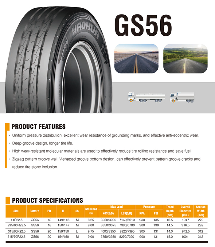 Yahoo!オークション - 【2024年製】 HAOHUA 11R22.5 149/146M 18PR GS5...