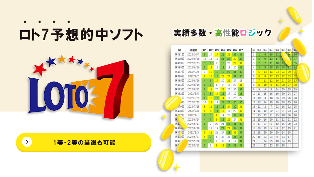 Yahoo!オークション - 【ロト7 予想的中ソフト】 1等や2等も当選する統...