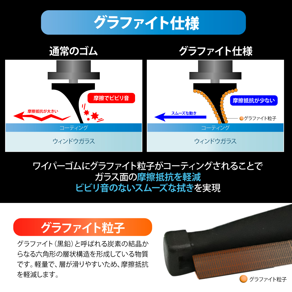 Yahoo!オークション - 純正OEM ホンダ シビック ES9 EN2 グラファイト...