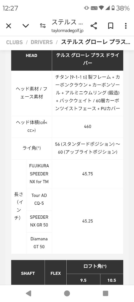 Yahoo!オークション - ツアーAD CQ5 フレックスS ドライバー用 テーラ...