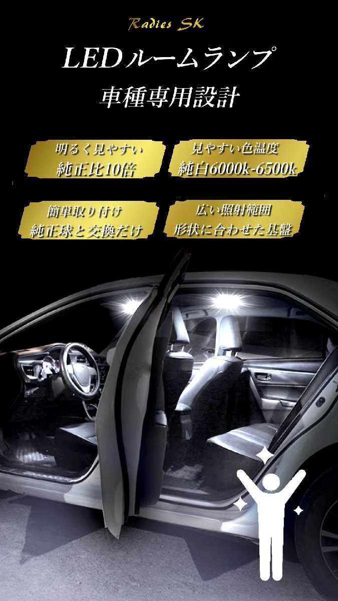 Yahoo!オークション - N-BOX NBOX LED JF1 JF2 JF3 JF4 ルームランプ ...