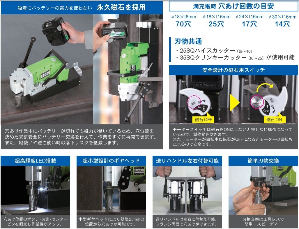 Yahoo!オークション - イクラ コードレスライトボーラー lSK-LB30Li 36...