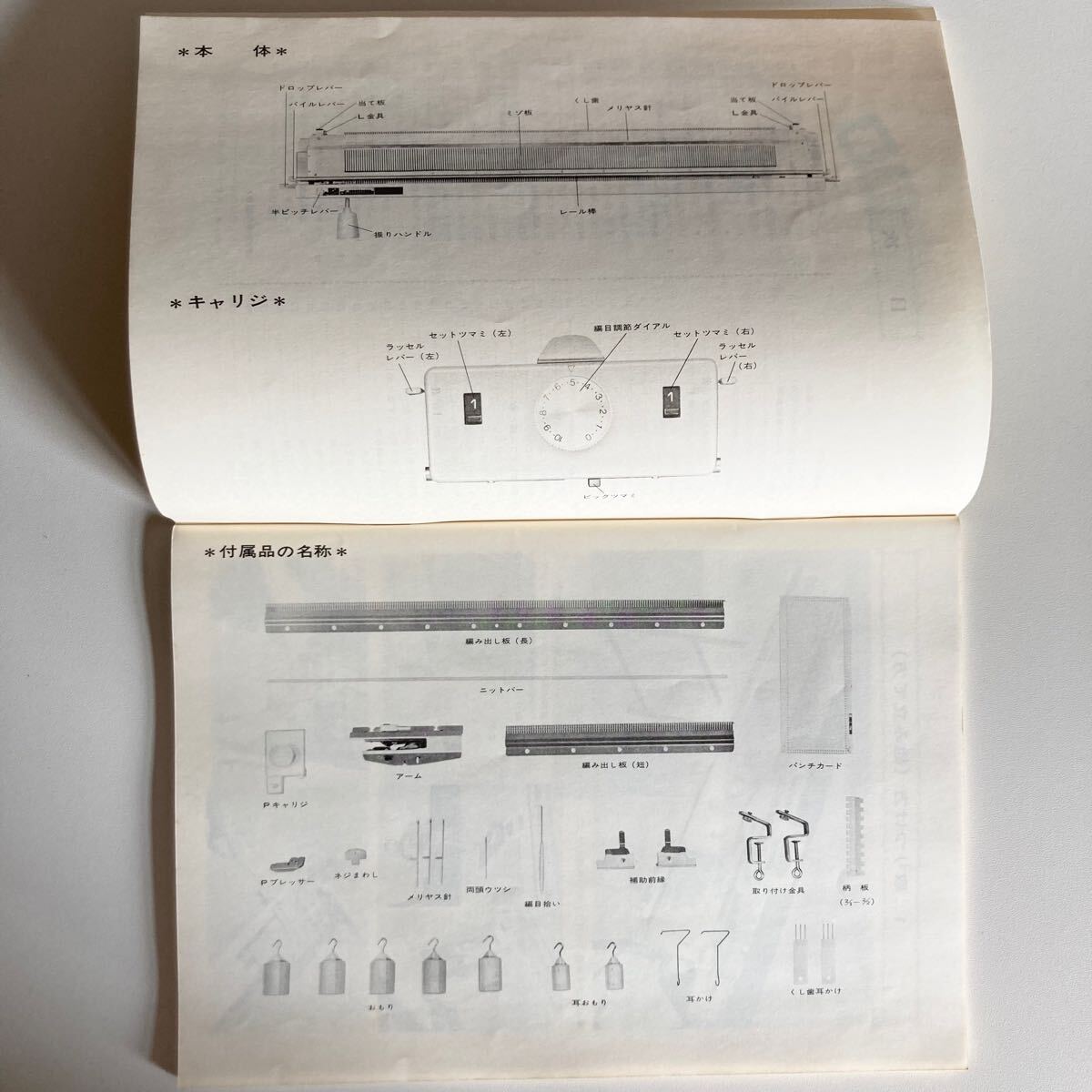 Yahoo!オークション - 長期保管品 SILVER REED シルバーリード SRP-50 ...