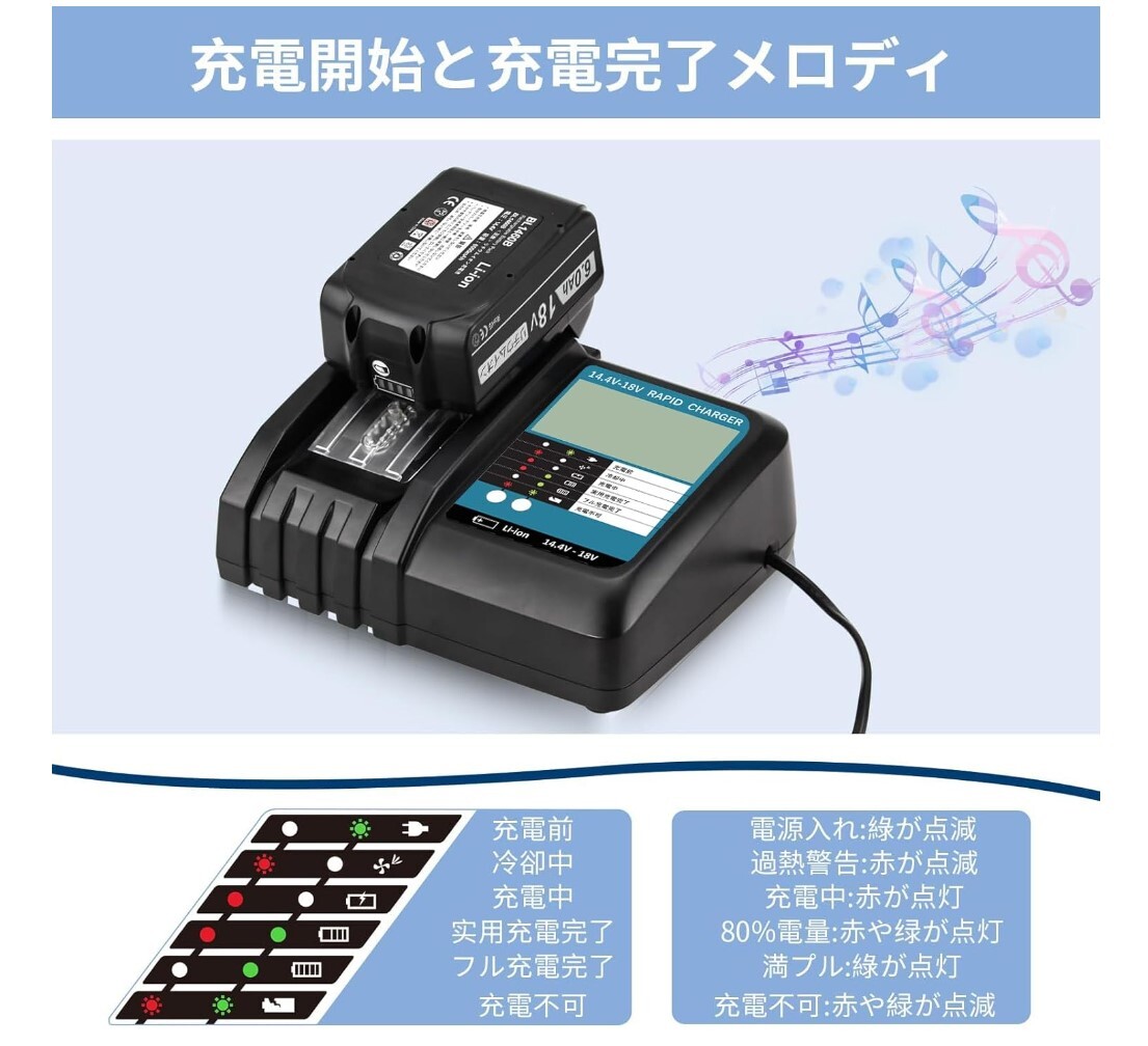 Yahoo!オークション - 新品未使用 C187 VANKO 高品質充電器 DC18RF マ...