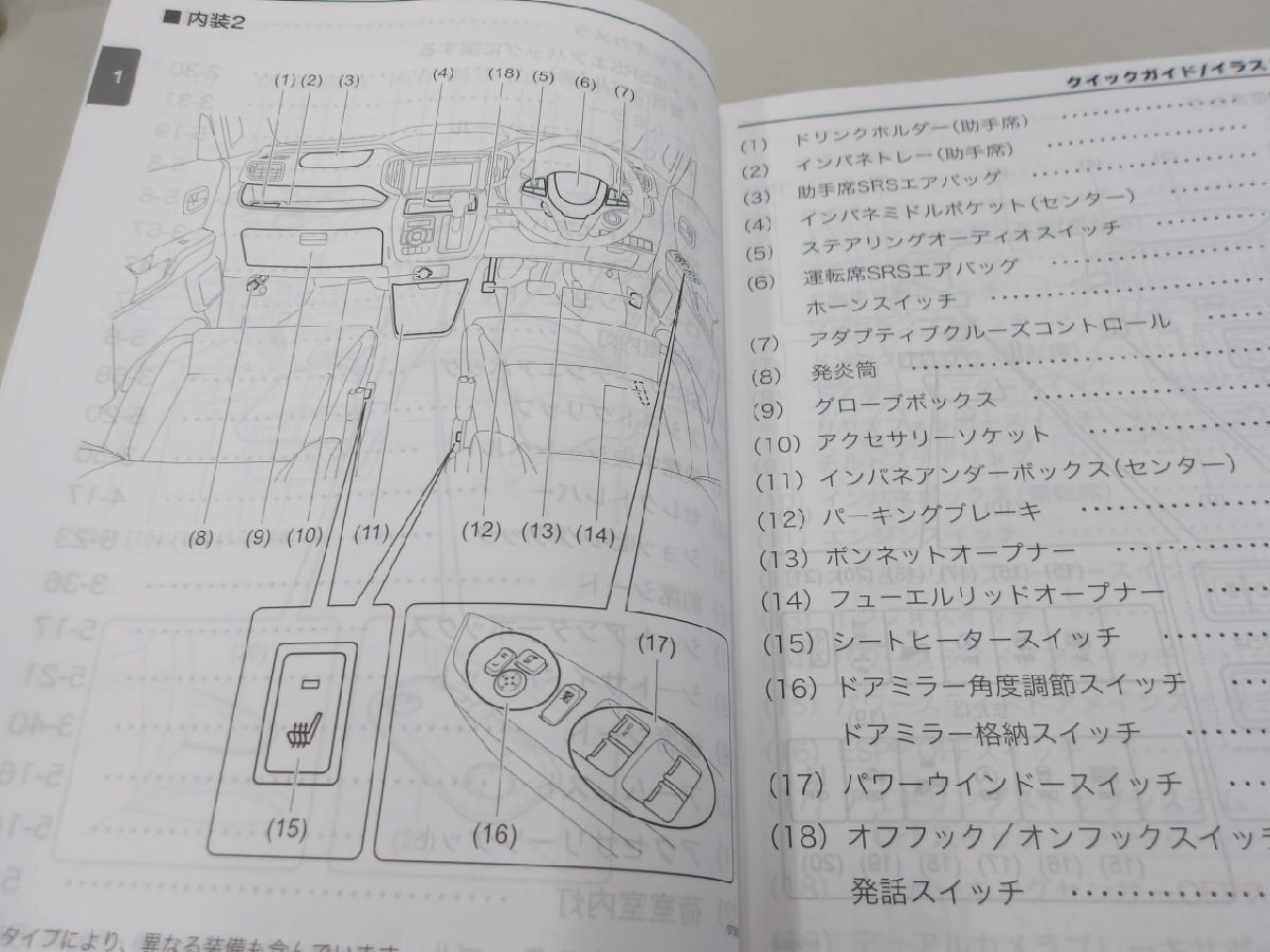 Yahoo!オークション - (R06/12/25-2) Φ スズキ / ソリオ / MA36S / 取...