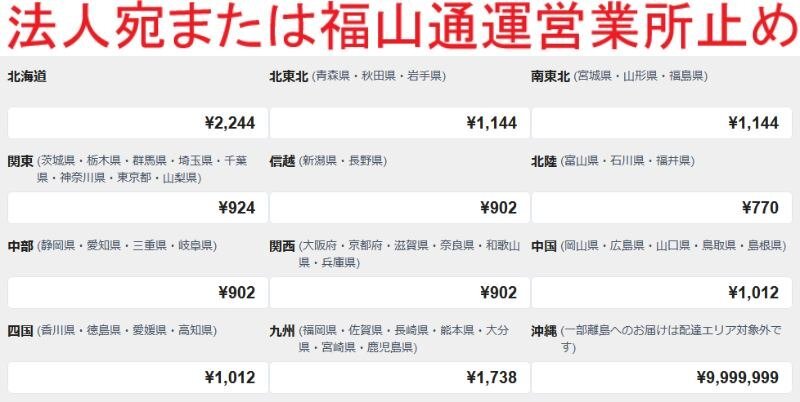 Yahoo!オークション - 値下げ[Z114-S33]オデッセイ RC1 RC2 純正 ヘッ...