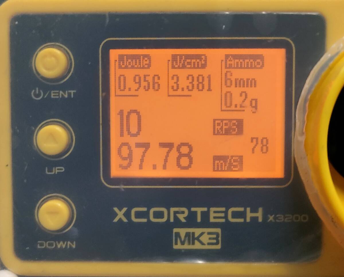 Yahoo!オークション - 1円 初速97/G3電子トリガー/カスタム品 S&T M4 N...