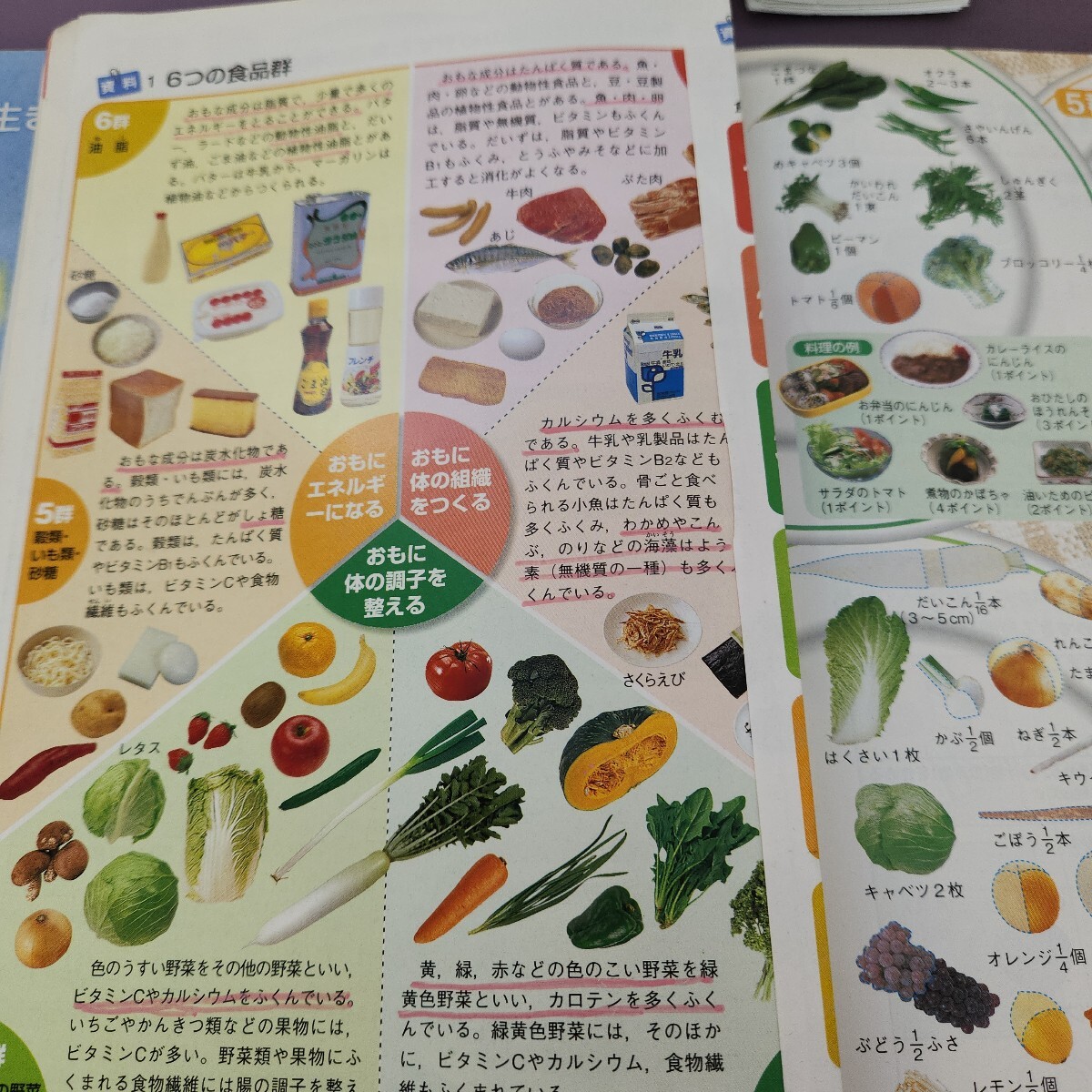 Yahoo!オークション - L08-125 新編 新しい技術家庭 家庭分野 書き込み...