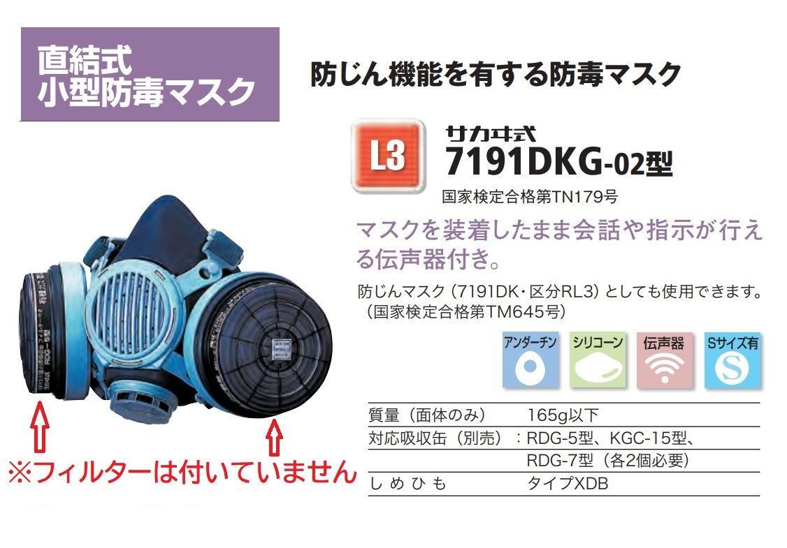Yahoo!オークション - 7191DKG-02／興研 防じん機能付き防毒マスク 小...