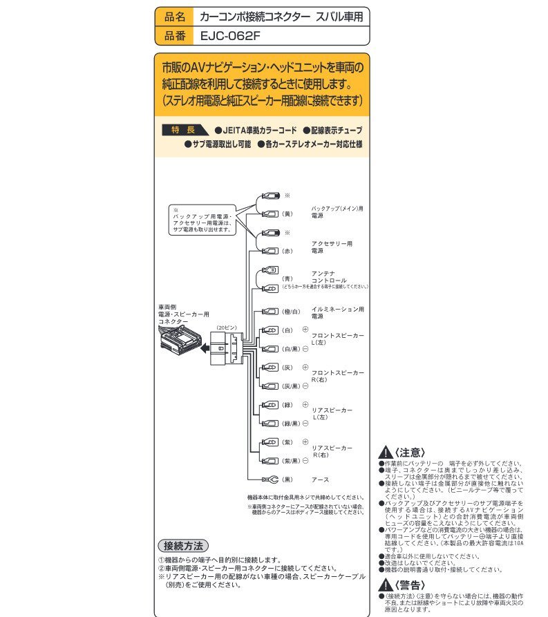 Yahoo!オークション - 未使用 ENDY オーディオハーネス スバル 20P EJC...