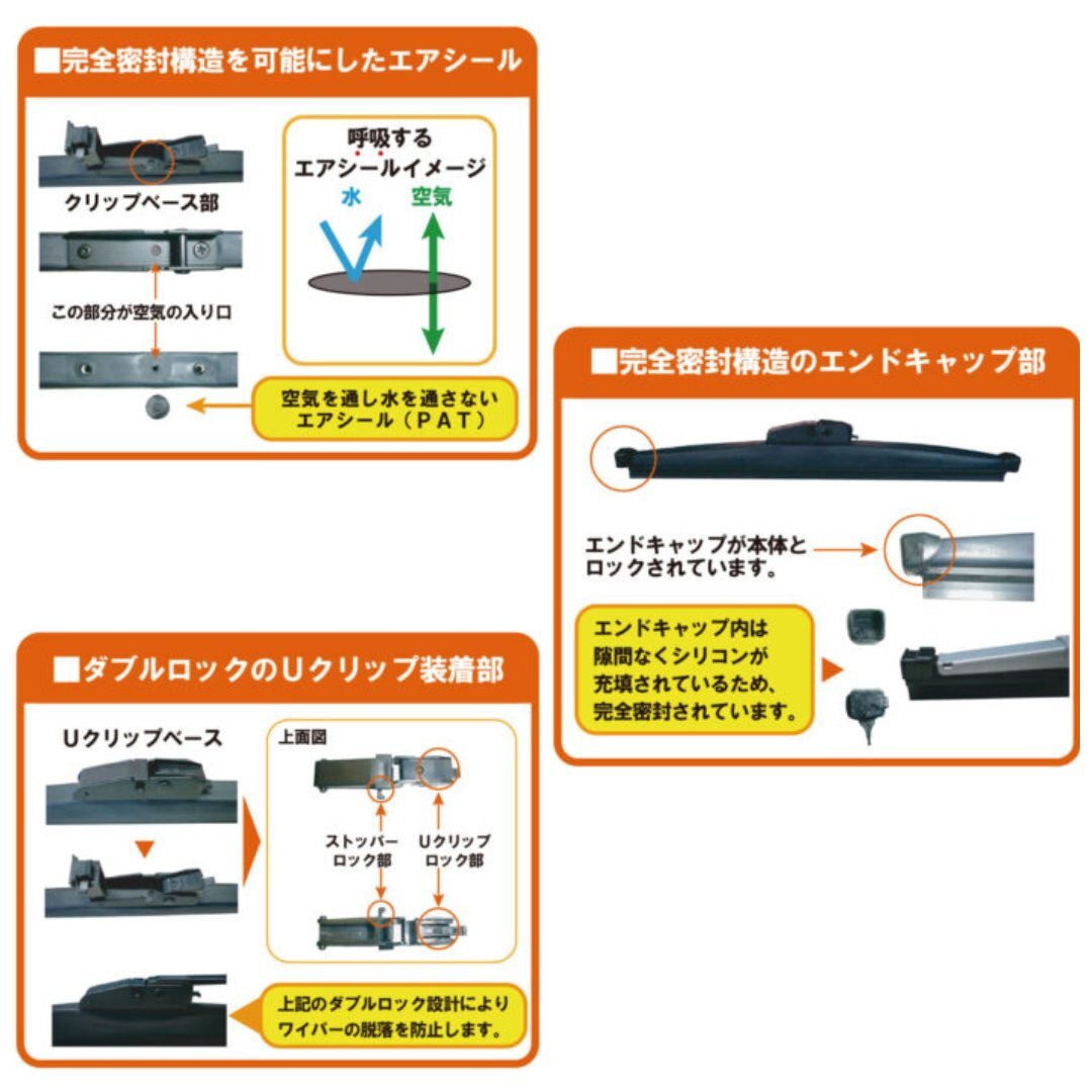 Yahoo!オークション - ワイパー ブレード セット 雪用 630mm 450mm 9×...