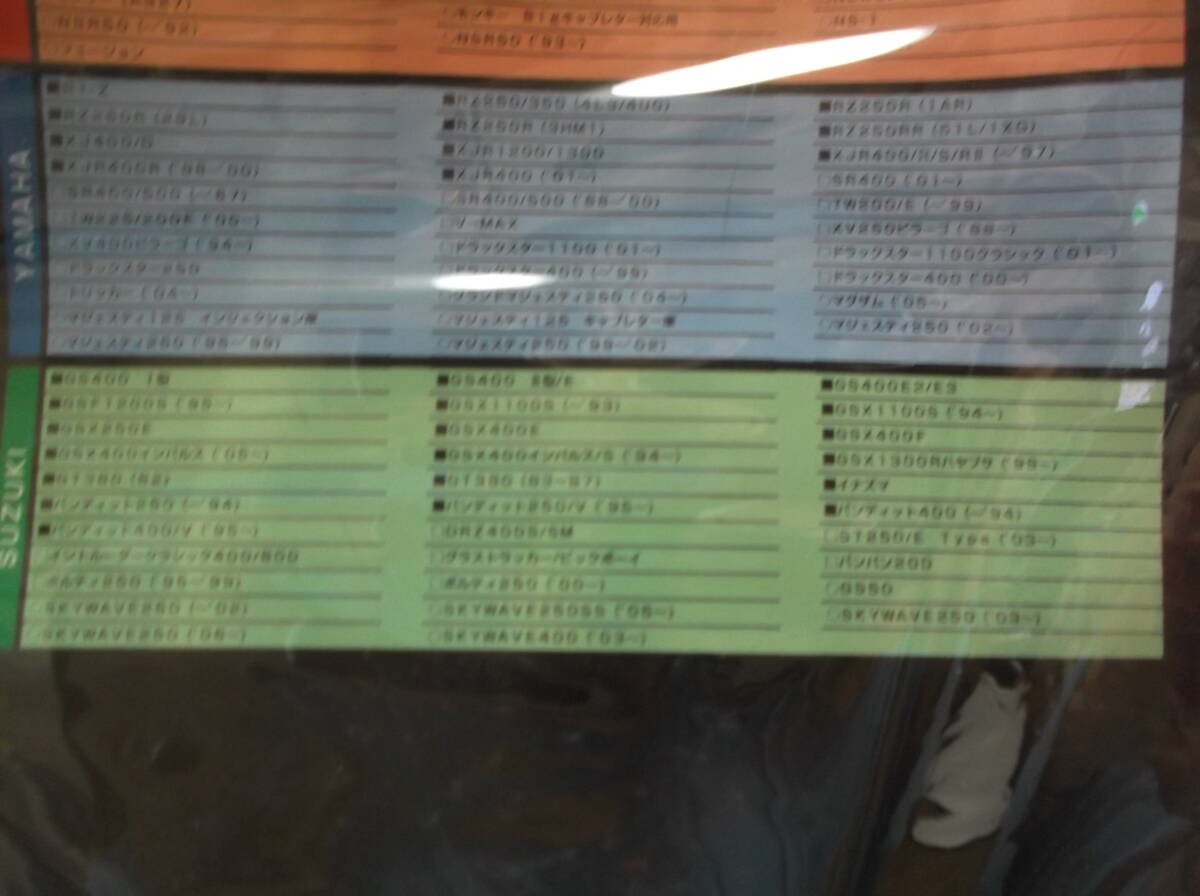 Yahoo!オークション - WR250R/X クラッチケーブル 980mm スタンダード ...