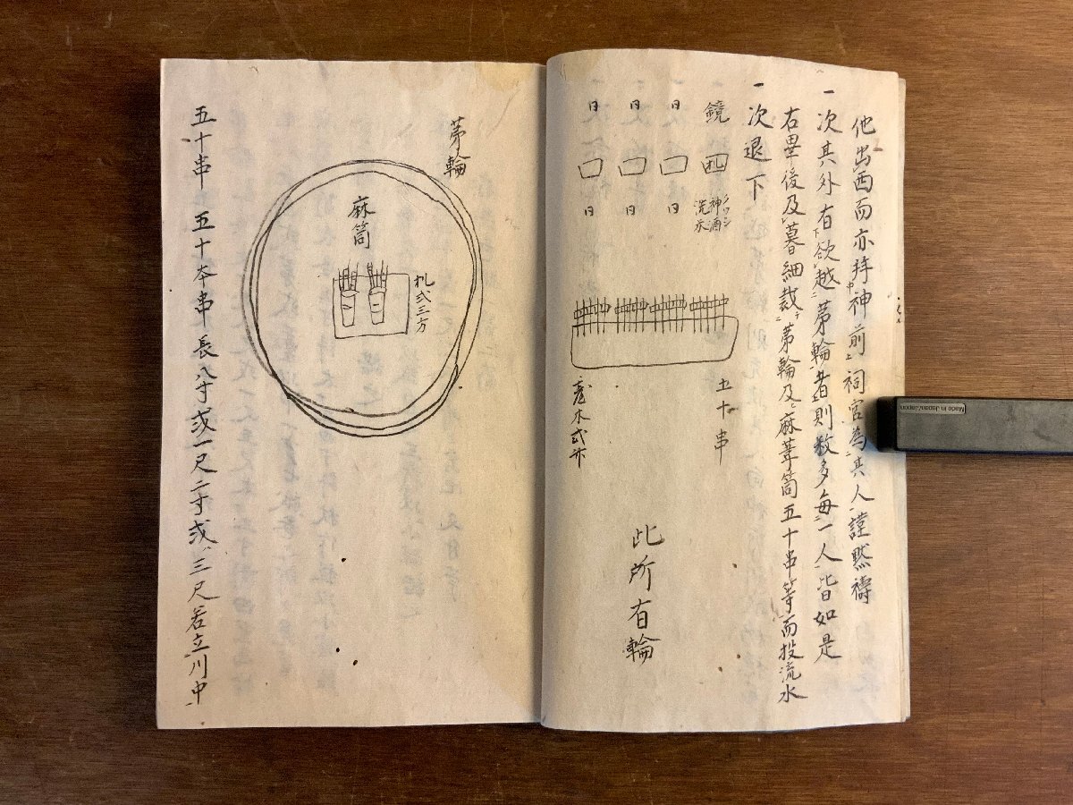 Yahoo!オークション - XX-1174 送料込 夏越祓伝 写本 明治2年 神道 祭...