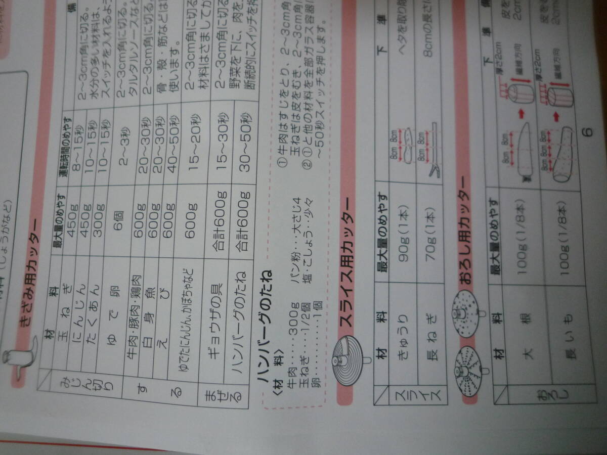 Yahoo!オークション - ツインバード フードプロセッサー KC-D627 送料...