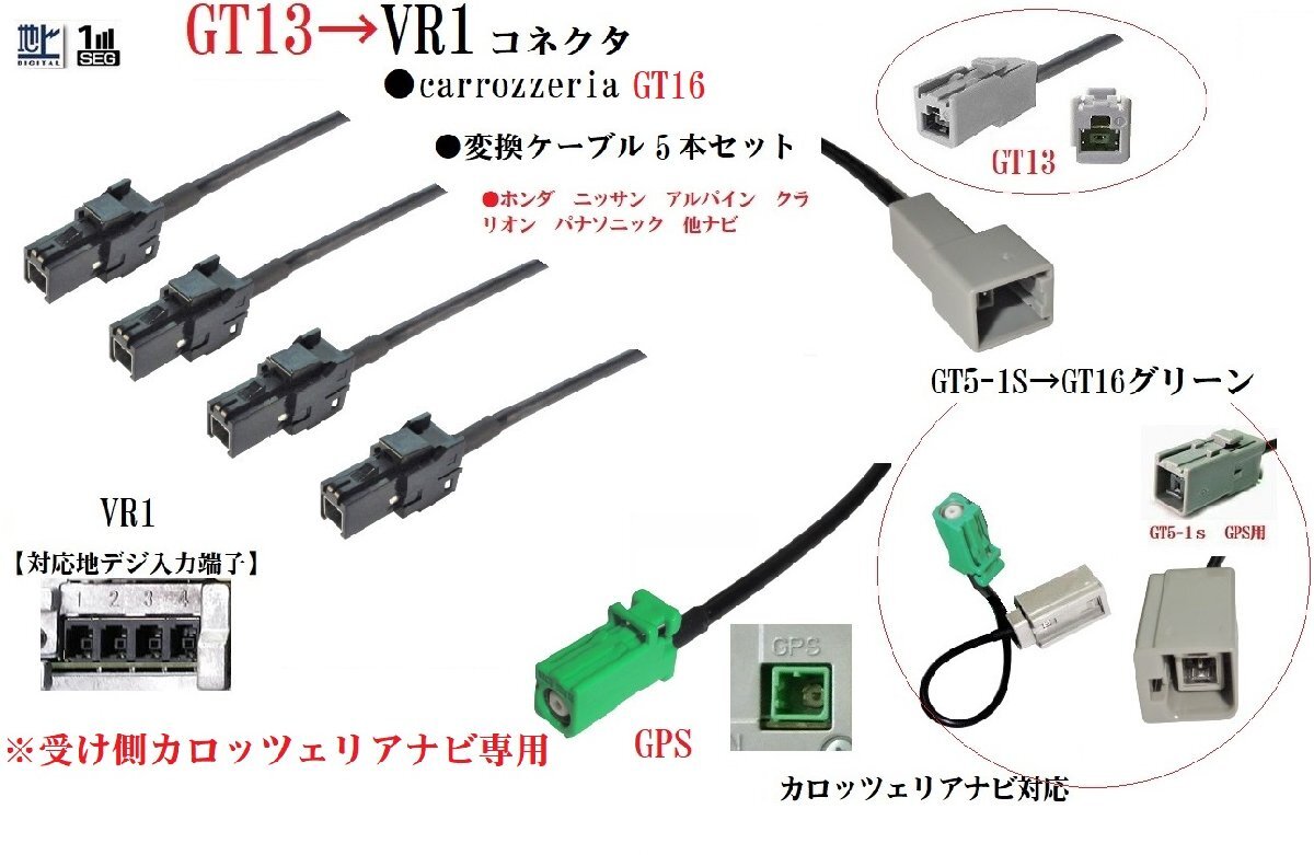Yahoo!オークション - カロッツェリアナビ専用 GT13-VR1 地デジアンテ...