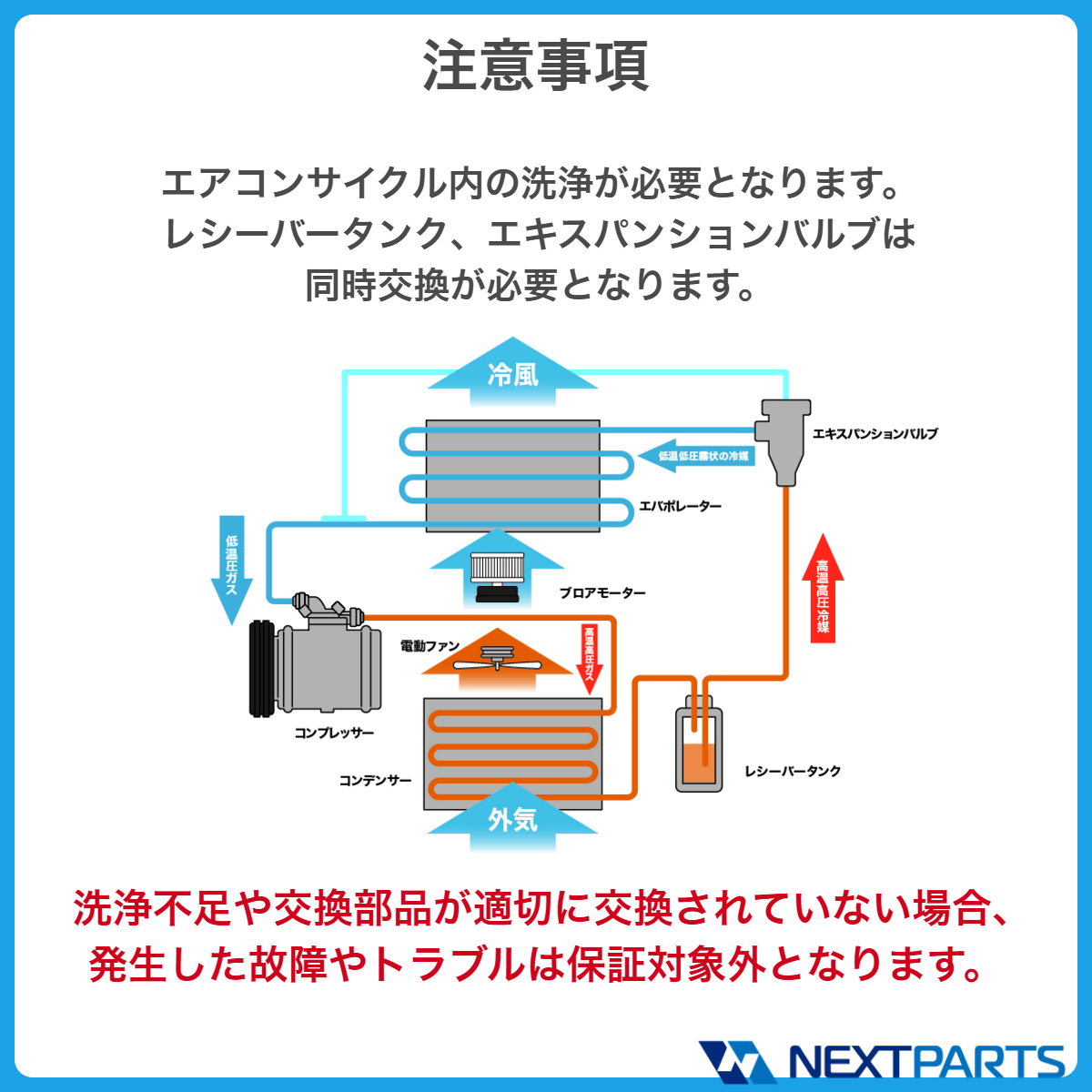 Yahoo!オークション - エアコンコンプレッサー リビルト 73111-AC002 4...