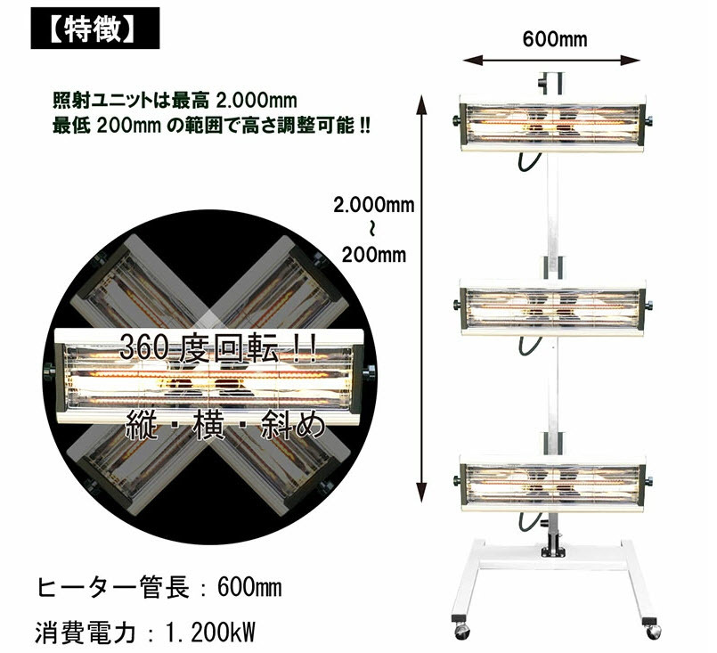 Yahoo!オークション - 【未使用品】一灯式塗装乾燥機 A04112 カーボン...