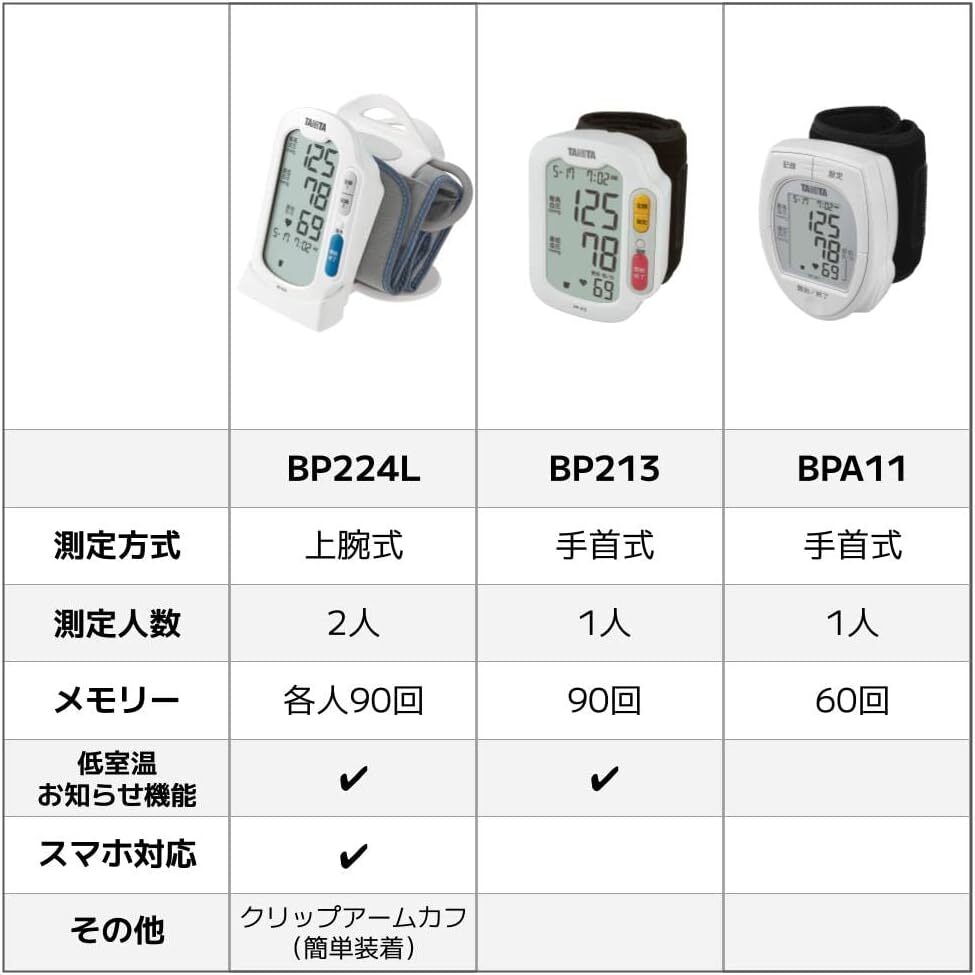 Yahoo!オークション - 条件にご注意 /即納/タニタ 手首式血圧計[BP-212...