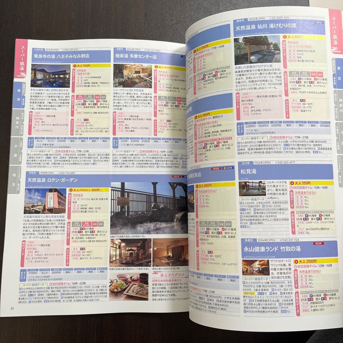 Yahoo オークション スーパー銭湯 And サウナ And 日帰り温泉2025首都圏