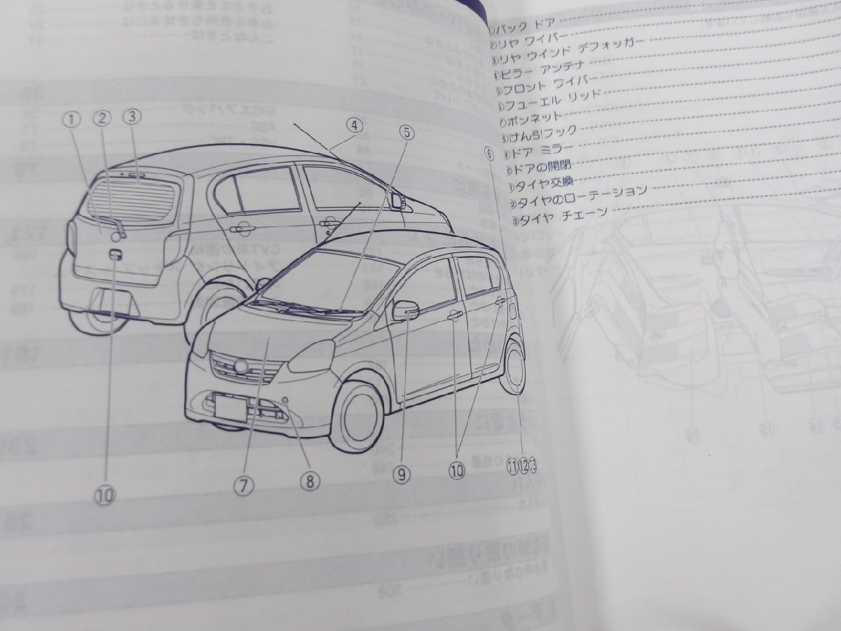 Yahoo!オークション - (R07/02/27-13) Φ 取扱説明書 / ダイハツ / ミ...