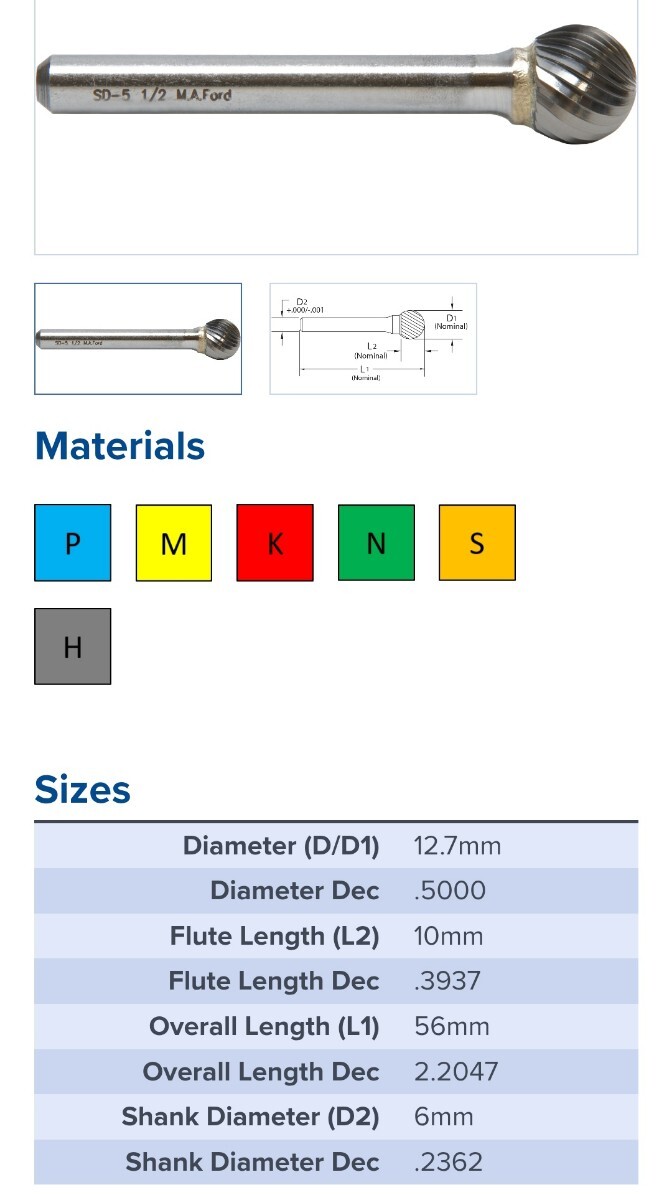 Yahoo!オークション - M.A.FORD 超硬ロータリーバー SD-5M-D 12.7mm・7...