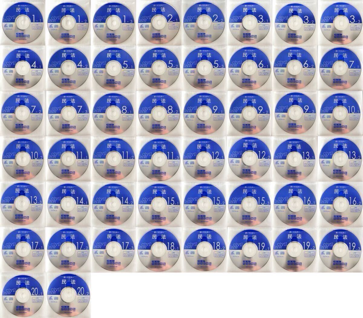 Yahoo!オークション - 再生開始確認済み 伊藤真の司法試験塾 法学館 DV...