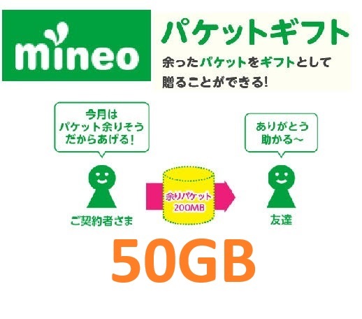 Yahoo!オークション - パケットギフト マイネオ mineo 9 999MB×5 (約5...