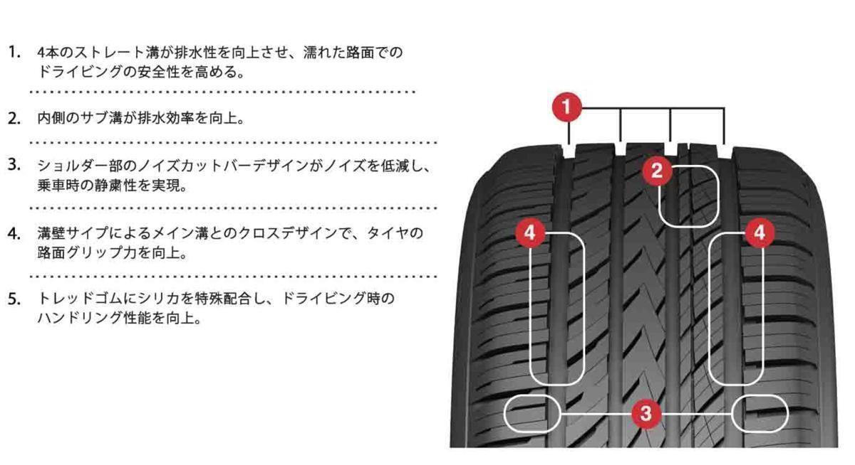 Yahoo!オークション - 2022年製 ナンカン NS-25 165/35-17 165/35R17 4...