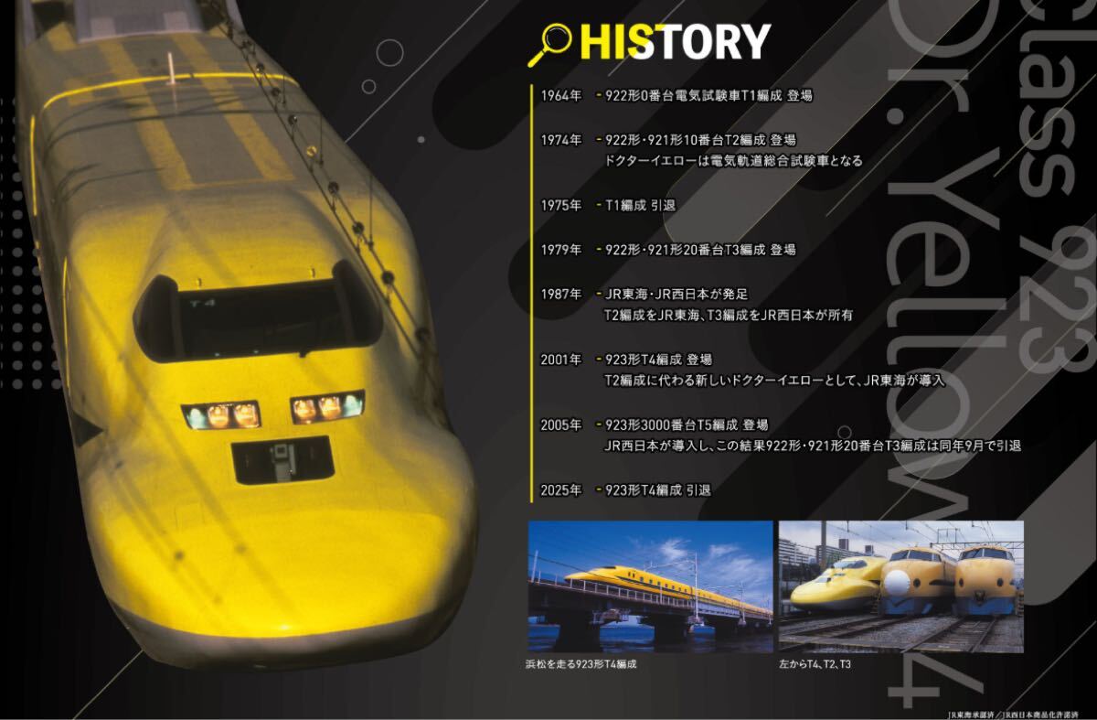 Yahoo!オークション - オリジナル フレーム切手セット「923形ドクター...