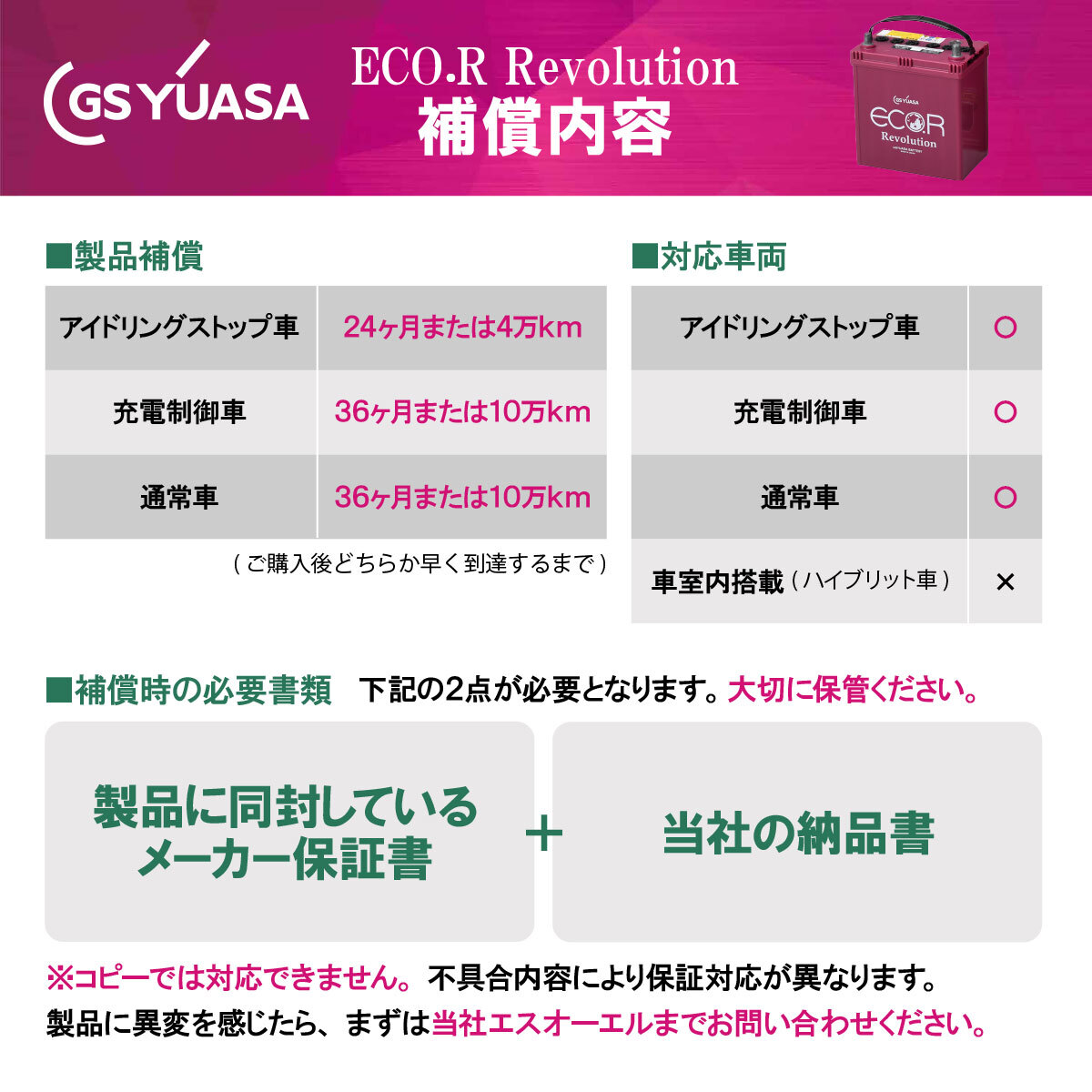 Yahoo!オークション - GSユアサ スバル ステラ バッテリー K42 50B19L ...